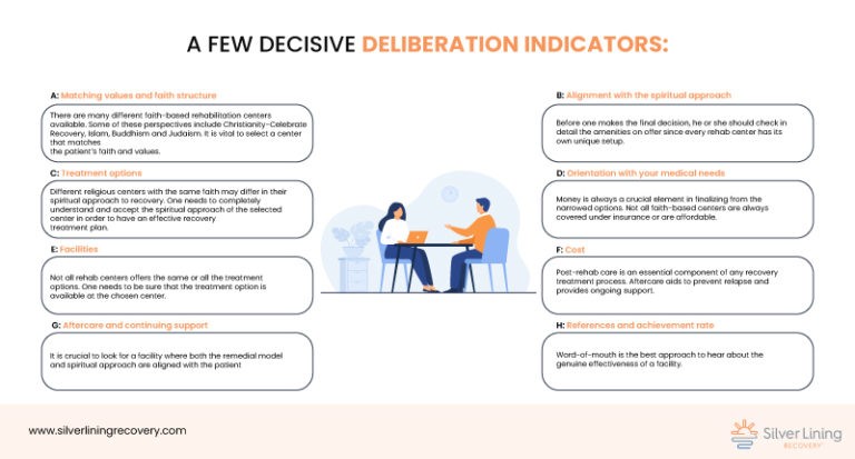 Faith-Based Treatment Center - Silver Lining Recovery